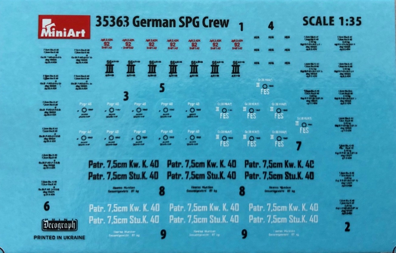 German SPG Crew – IPMS Deutschland