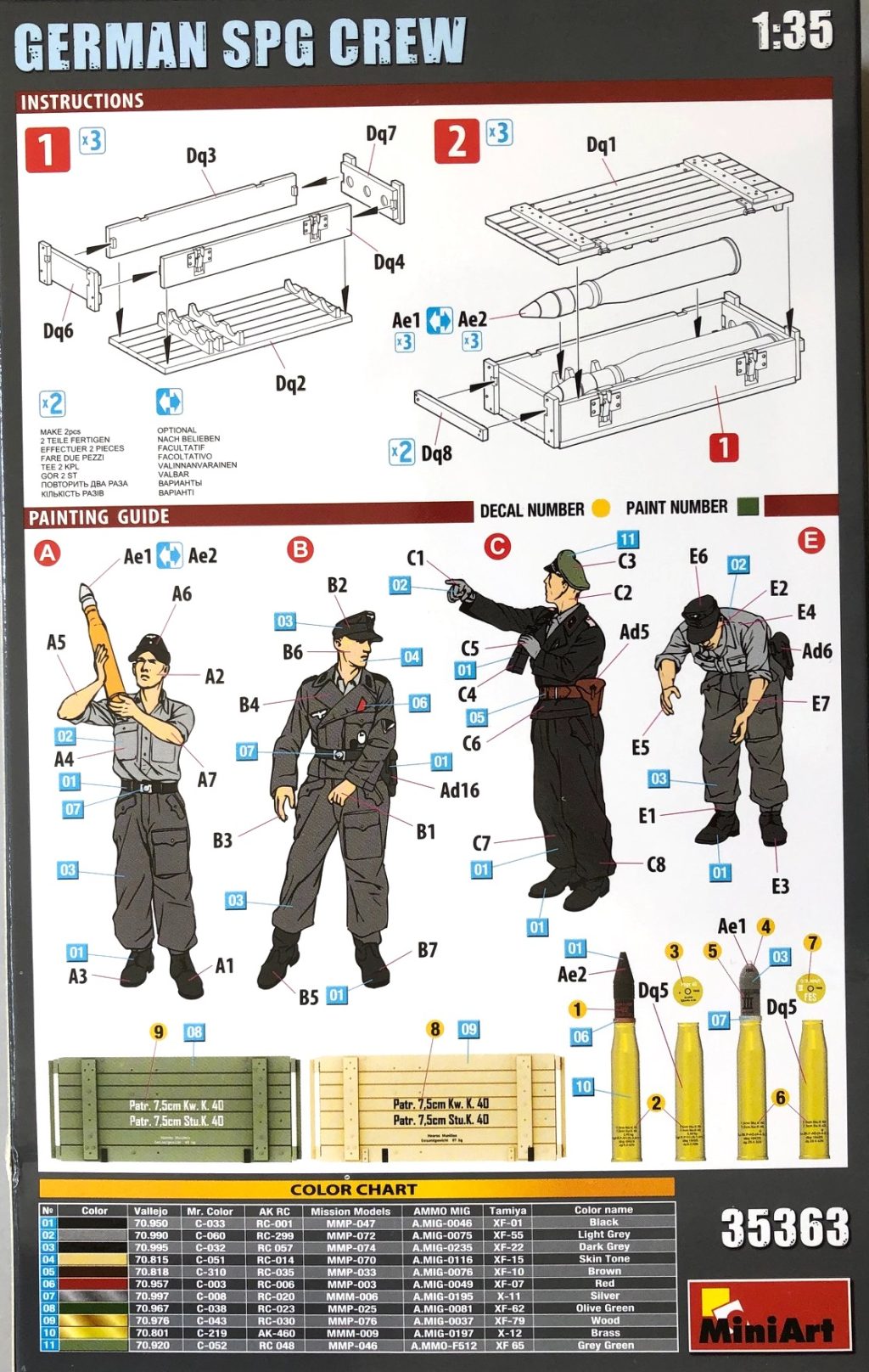 German SPG Crew – IPMS Deutschland