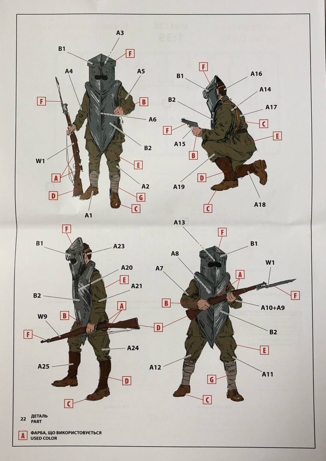 US Infantry – Brewster Body Shield (WWI) – IPMS Deutschland