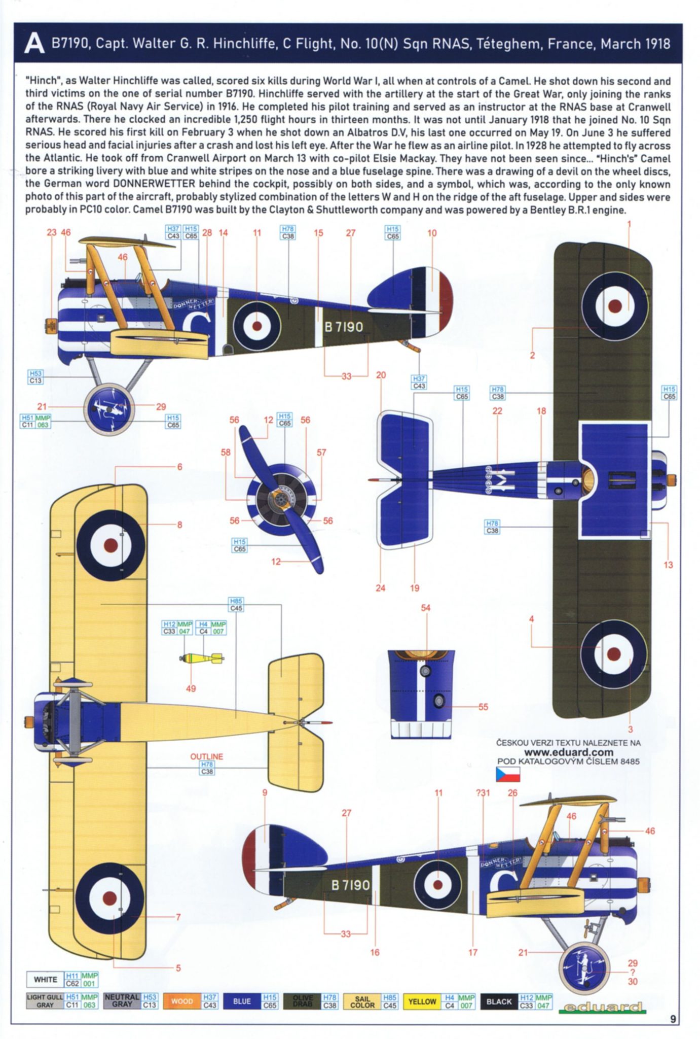 Sopwith F.1 Camel (Bentley) – IPMS Deutschland