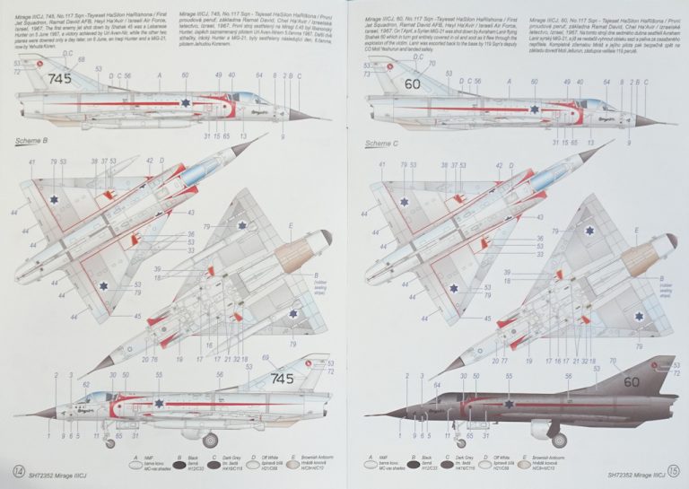 Dassault Mirage IIICJ – IPMS Deutschland