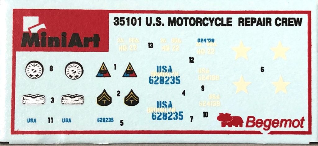 U.S. Motorcycle Repair Crew – IPMS Deutschland