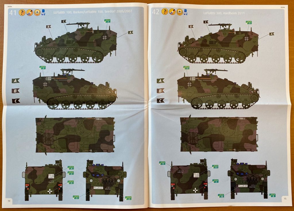 Wiesel 2 LeFlaSys BF/UF – IPMS Deutschland