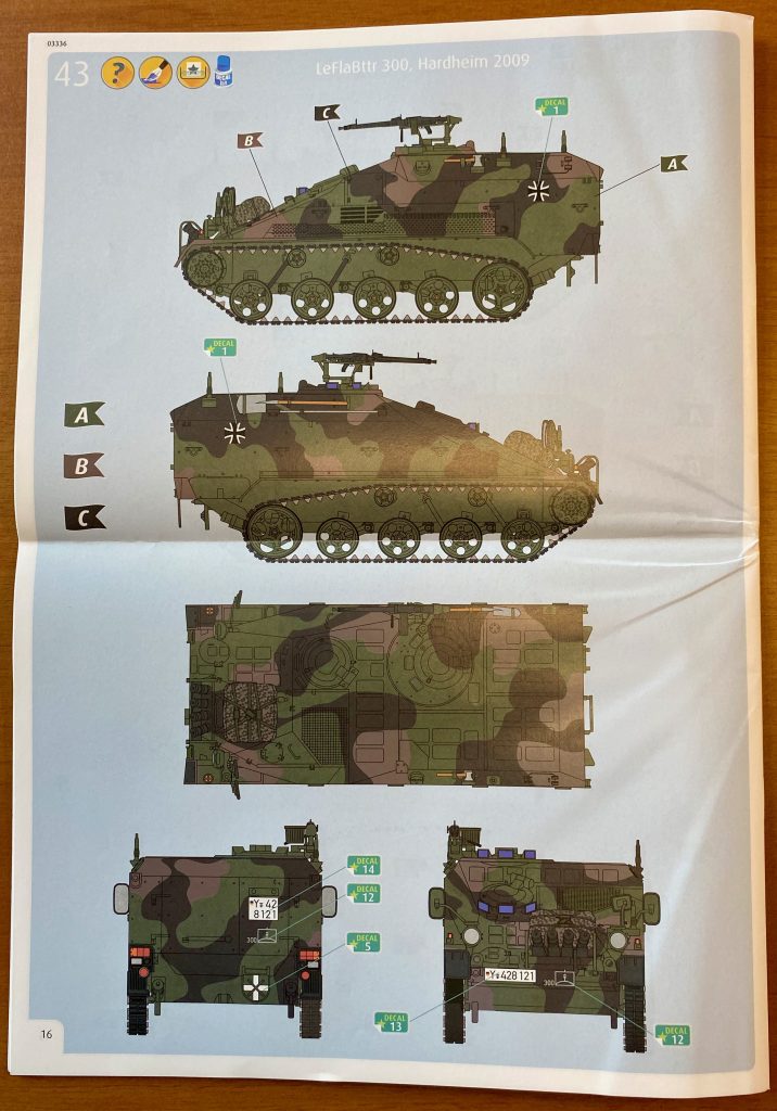 Wiesel 2 LeFlaSys BF/UF – IPMS Deutschland