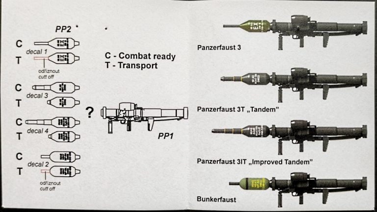 Panzerfaust 3 – Modern Recoilless Anti-Tank Weapon – IPMS Deutschland
