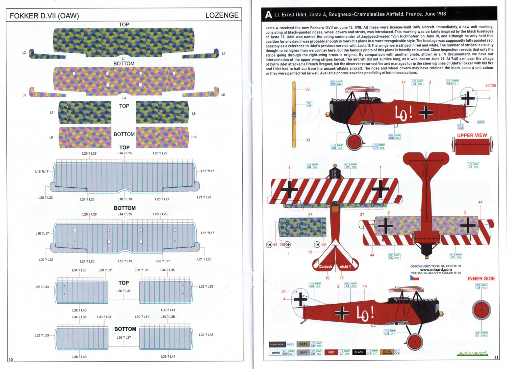 Fokker D.VII (OAW) – Profipack – IPMS Deutschland