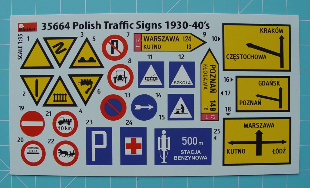 Polish Traffic Signs 1930-1940’s – IPMS Deutschland