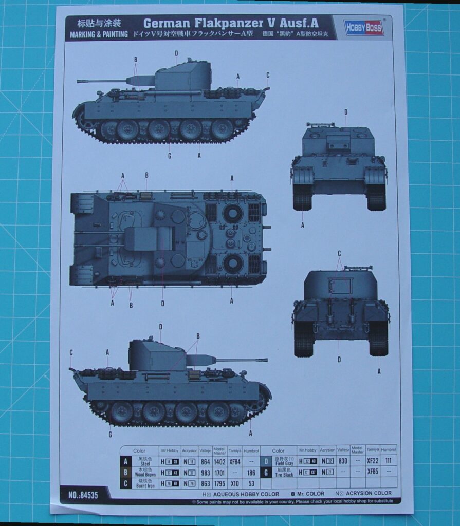 German Flakpanzer V Ausf. A – IPMS Deutschland