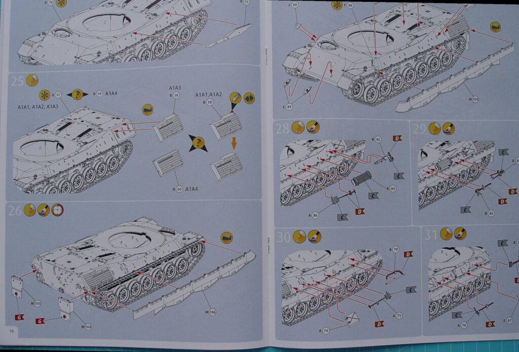 Leopard 1 A1A1 – A1A4 – IPMS Deutschland