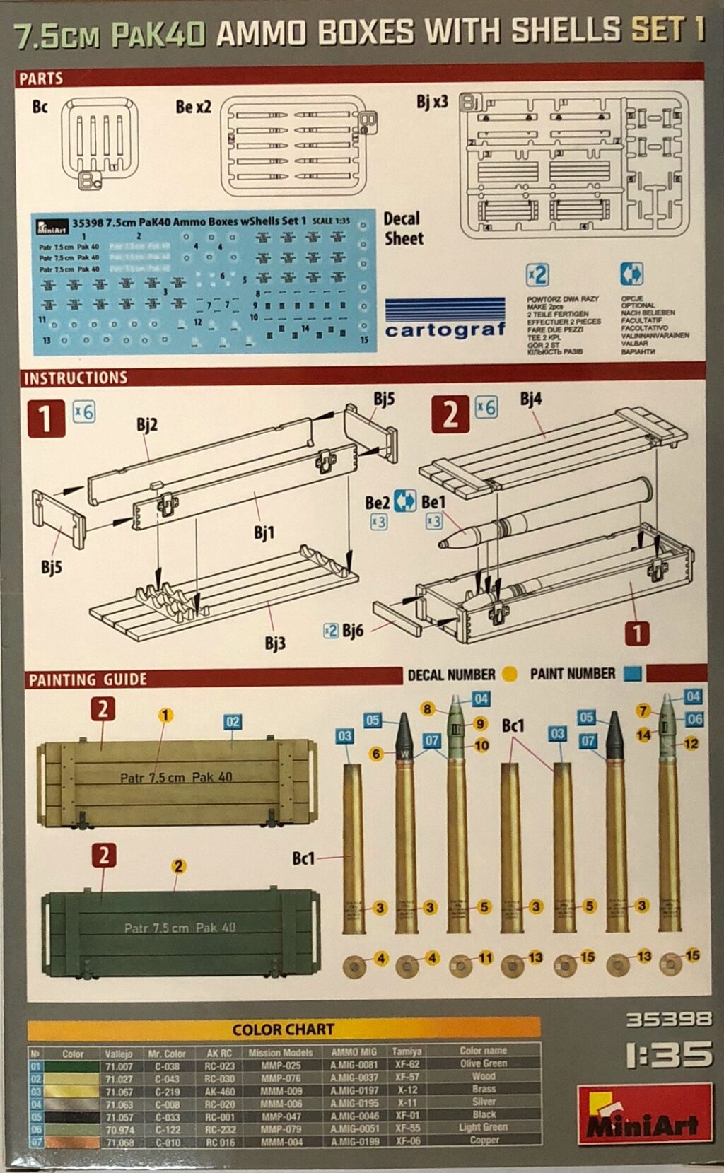 7,5cm Pak 40 Ammo Boxes with Shells Set 1 – IPMS Deutschland
