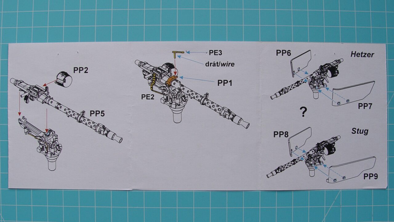 Remote Controlled MG 34 für Hetzer oder Stug IIIG – IPMS Deutschland