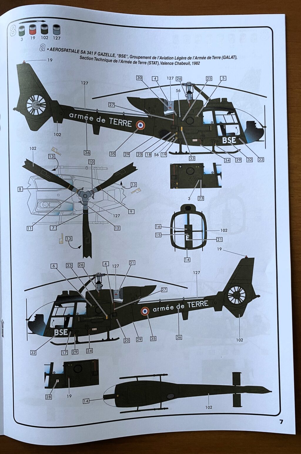 SA 342 Gazelle – IPMS Deutschland
