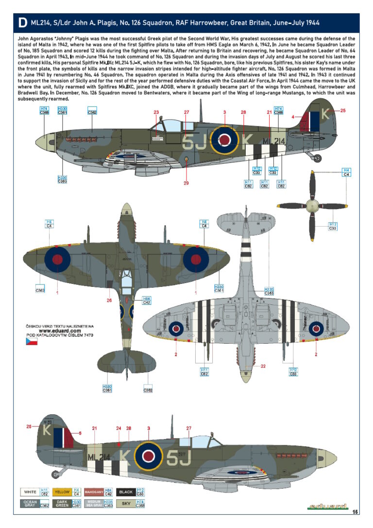 Spitfire Mk.IXc Late – IPMS Deutschland