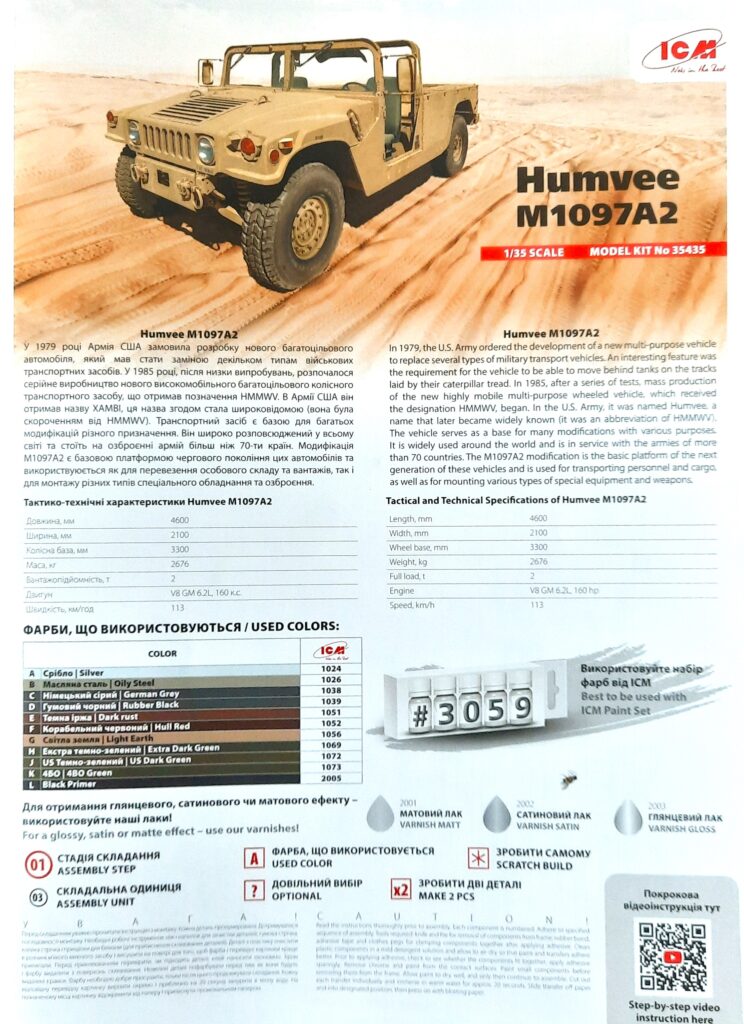 Humvee M1097A2 – IPMS Deutschland