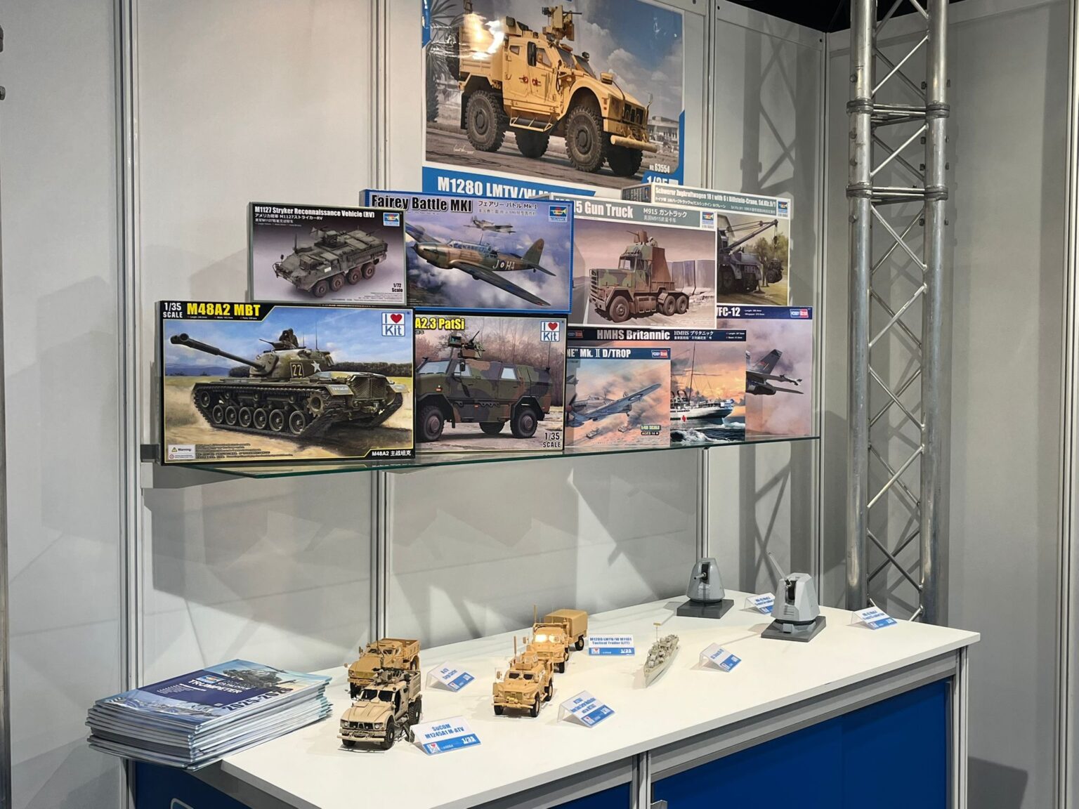 Eindrücke von der Nürnberger Spielwarenmesse 2025 – IPMS Deutschland